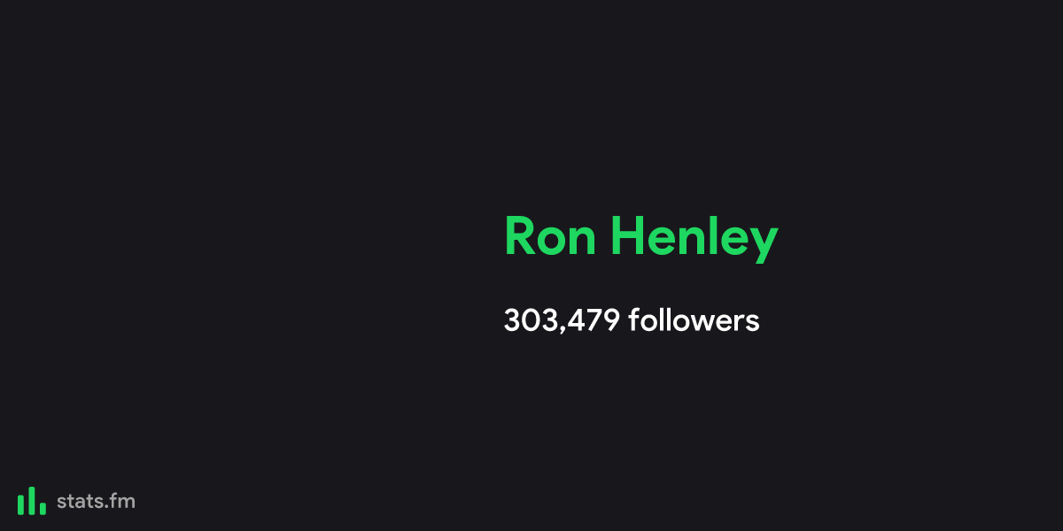 Ron Henley music, stats and more | stats.fm