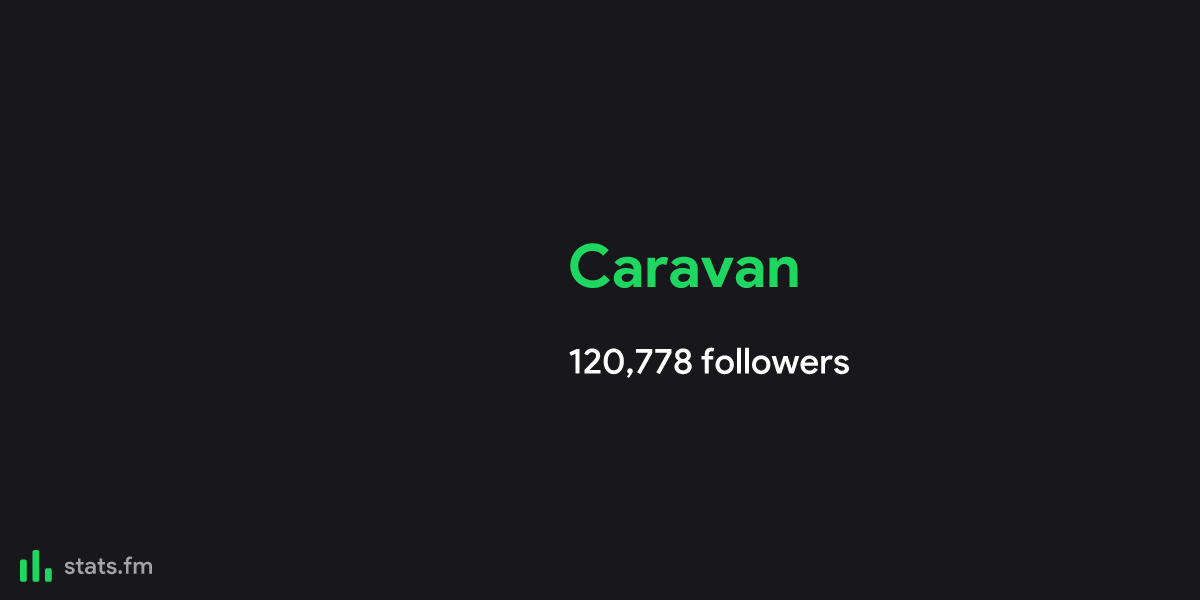 Caravan music, stats and more | stats.fm