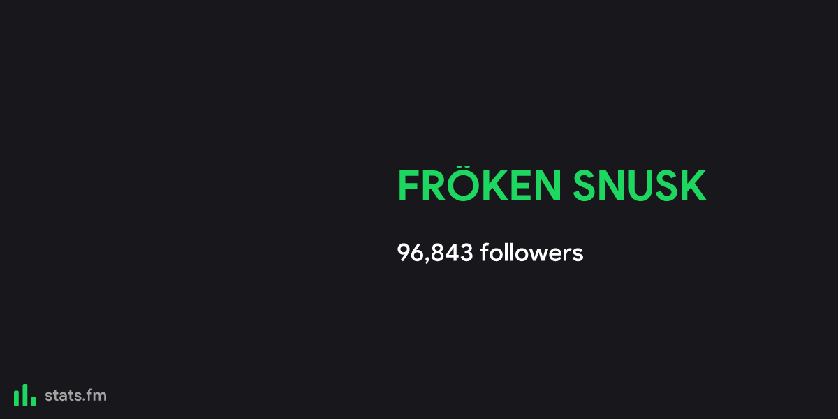 FRÖKEN SNUSK music, stats and more | stats.fm