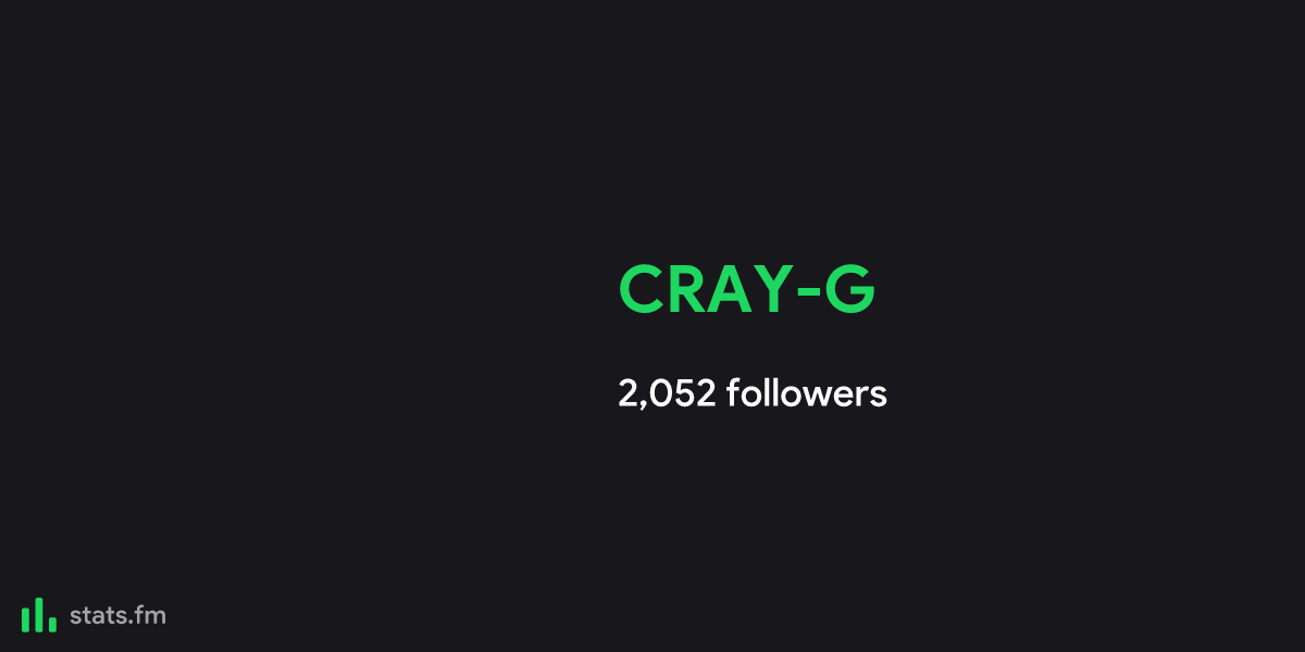 CRAY-G music, stats and more | stats.fm