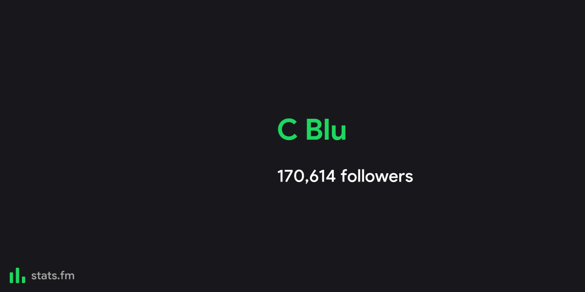 C Blu music, stats and more | stats.fm