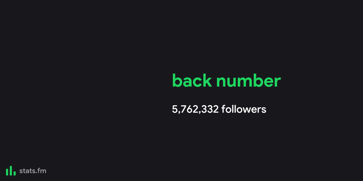 back number music, stats and more | stats.fm