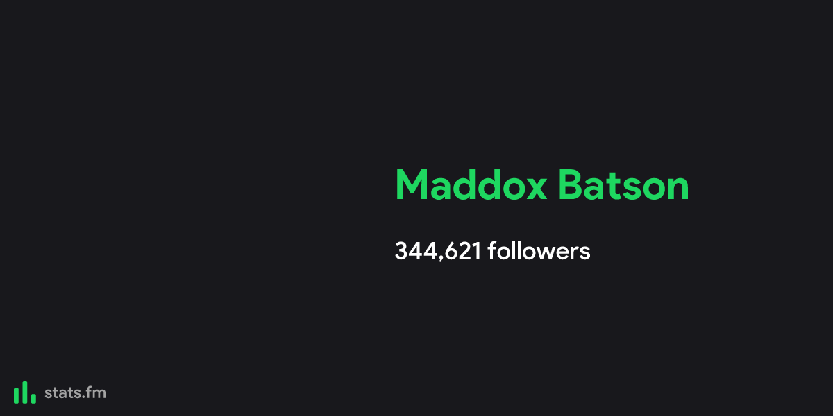 Maddox Batson music, stats and more | stats.fm