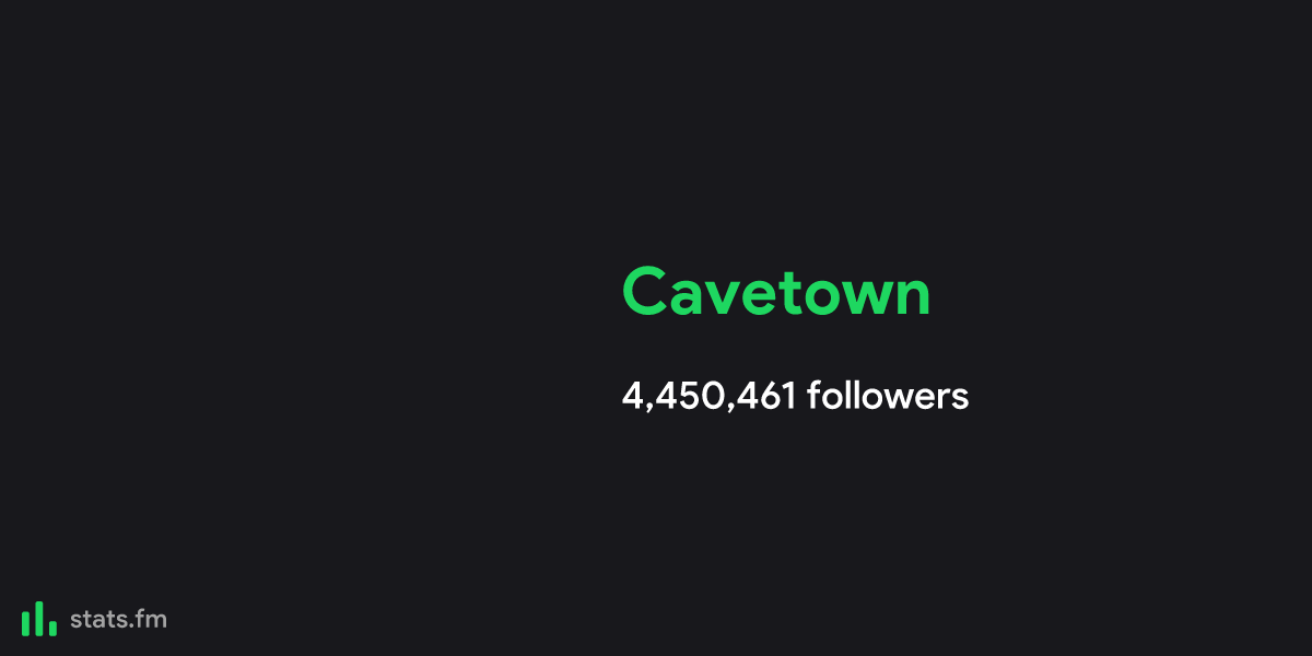 Cavetown music, stats and more | stats.fm