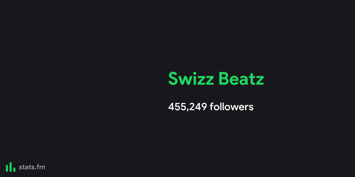 Swizz Beatz music, stats and more | stats.fm