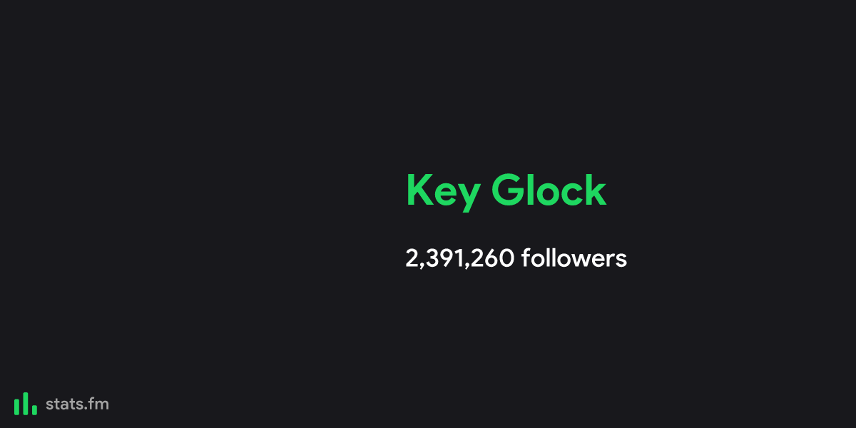 Key Glock music, stats and more | stats.fm