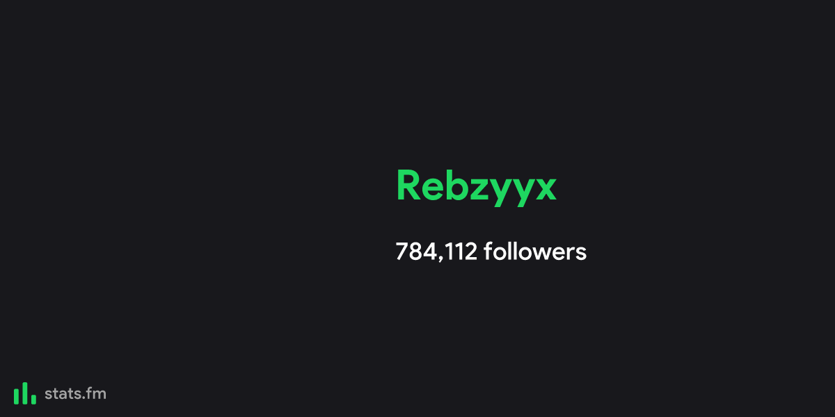 Rebzyyx music, stats and more | stats.fm