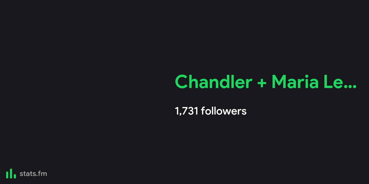 Chandler + Maria Letner music, stats and more | stats.fm