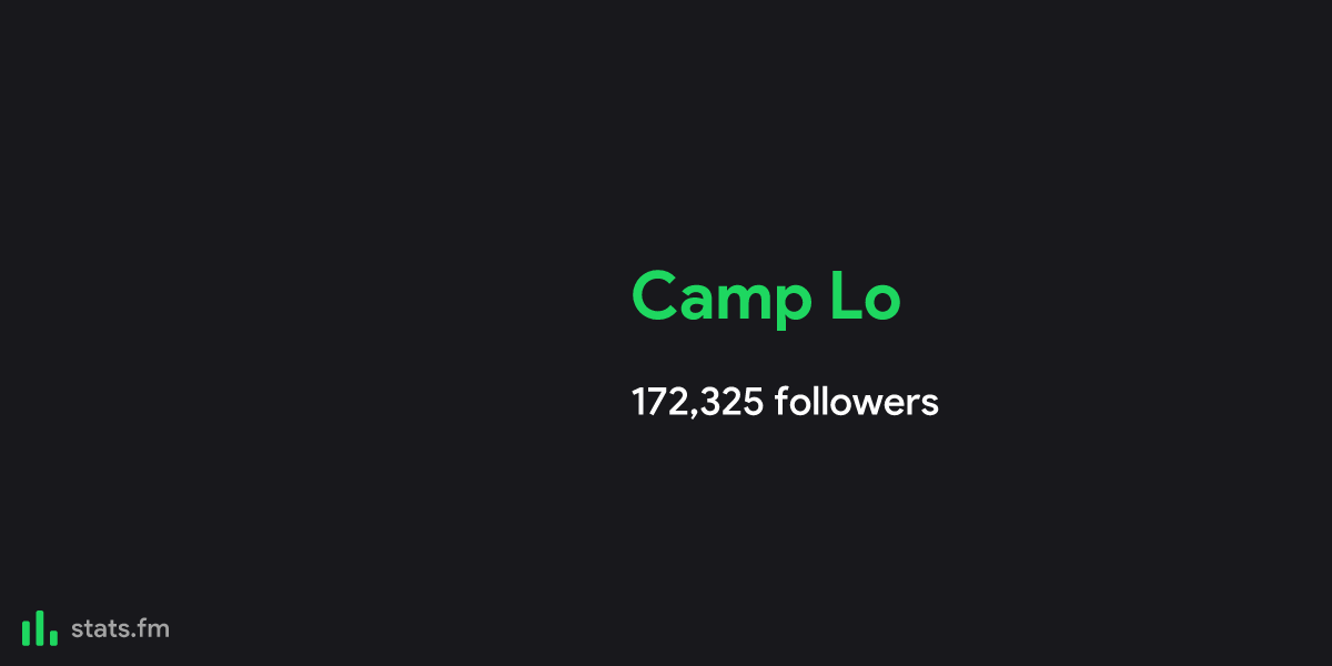 Camp Lo music, stats and more | stats.fm