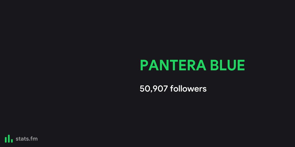 PANTERA BLUE music, stats and more | stats.fm