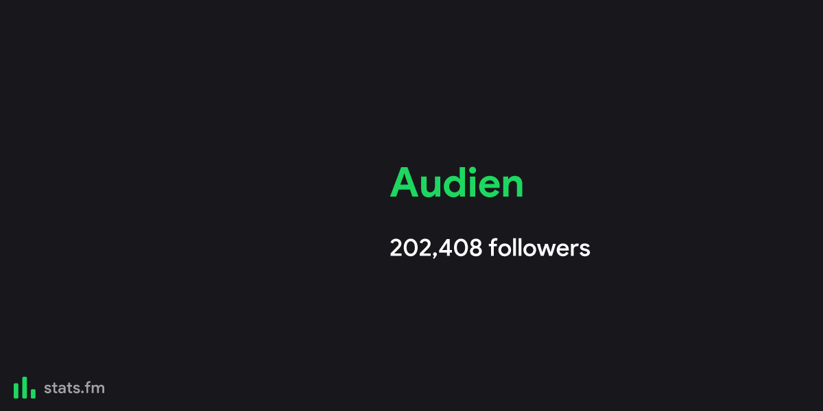 Audien music, stats and more | stats.fm
