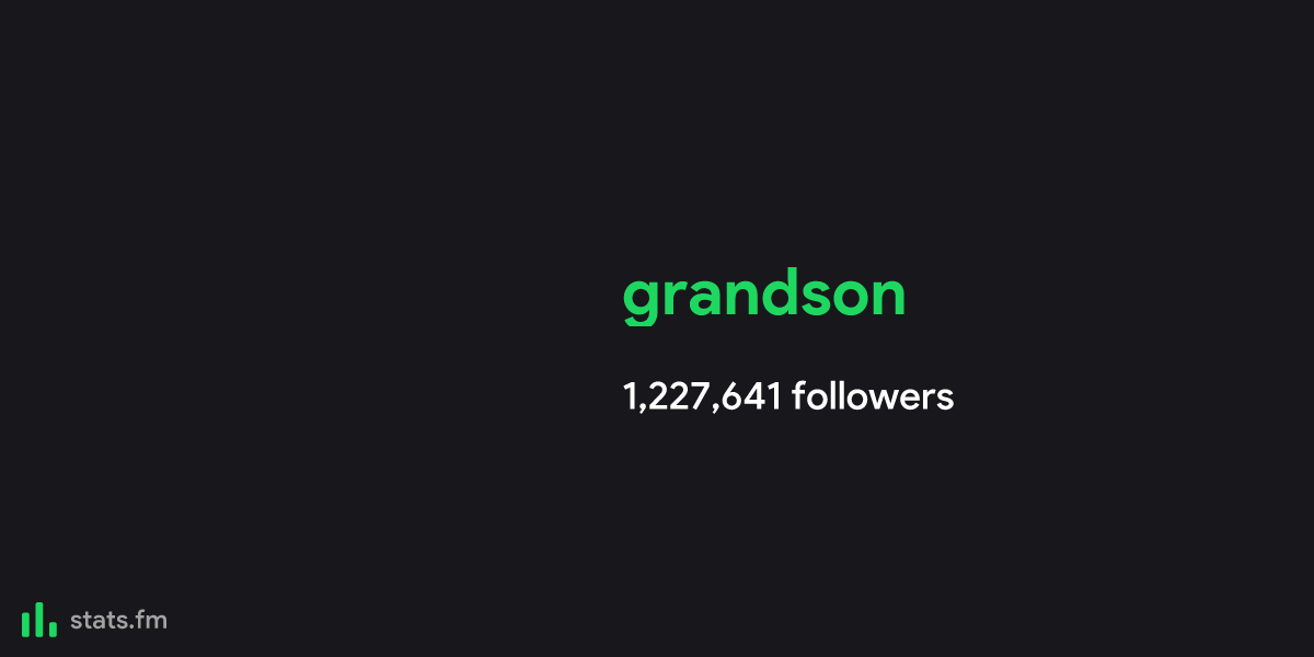 grandson music, stats and more | stats.fm