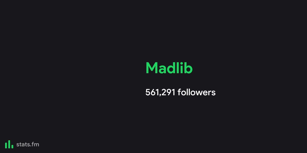 Madlib music, stats and more | stats.fm