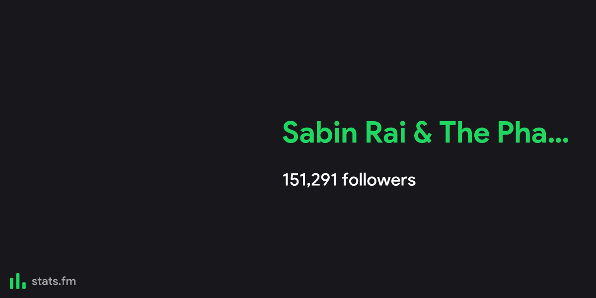 Sabin Rai & The Pharaoh music, stats and more | stats.fm