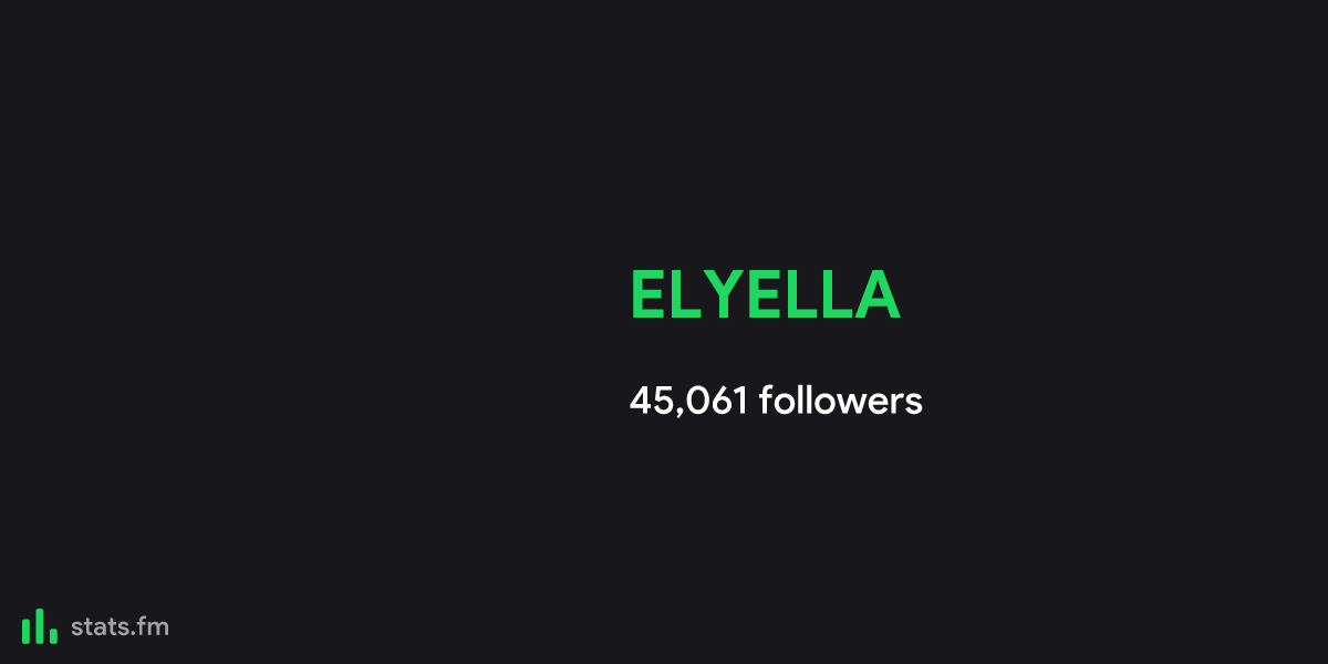 ELYELLA music, stats and more | stats.fm