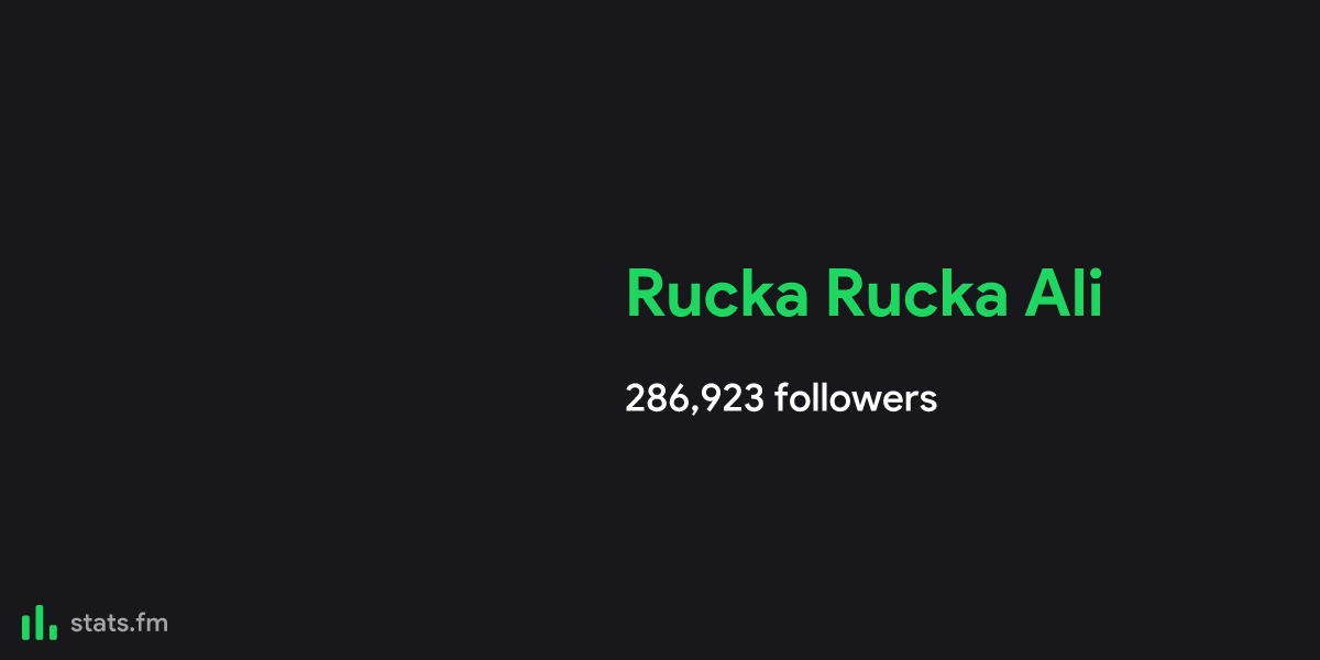 Rucka Rucka Ali music, stats and more | stats.fm