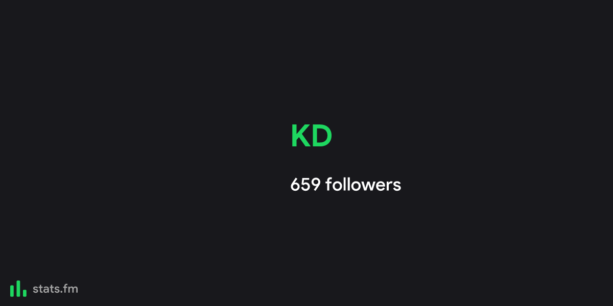 KD music, stats and more | stats.fm