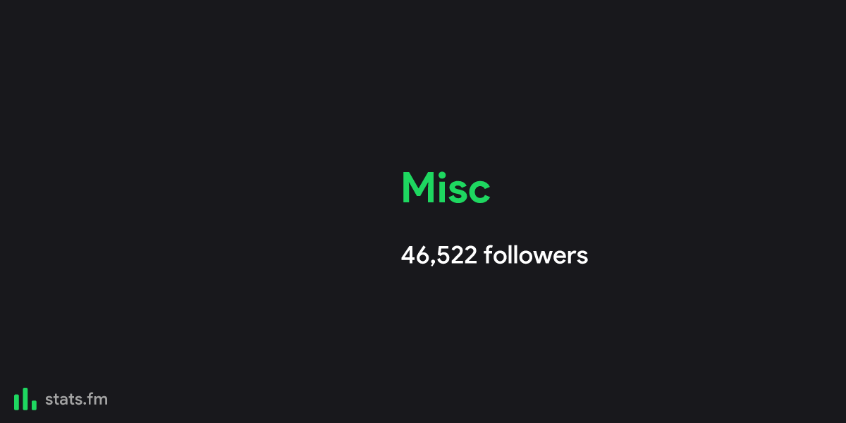Misc music, stats and more | stats.fm