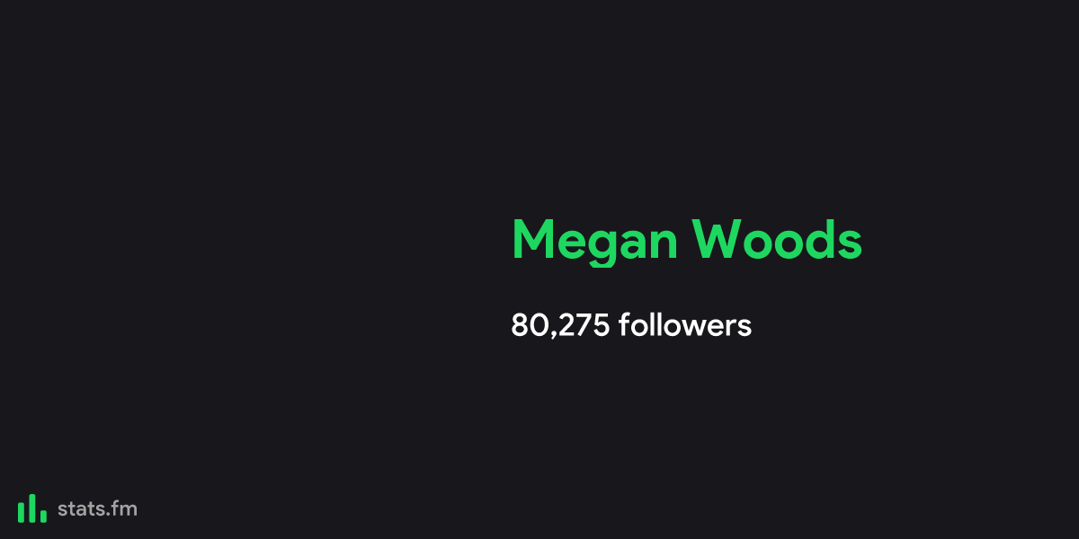 Megan Woods music, stats and more | stats.fm