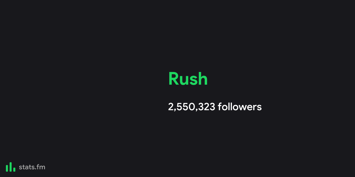 Rush music, stats and more | stats.fm