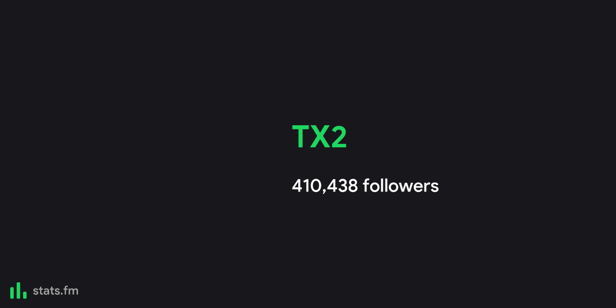 TX2 music, stats and more | stats.fm