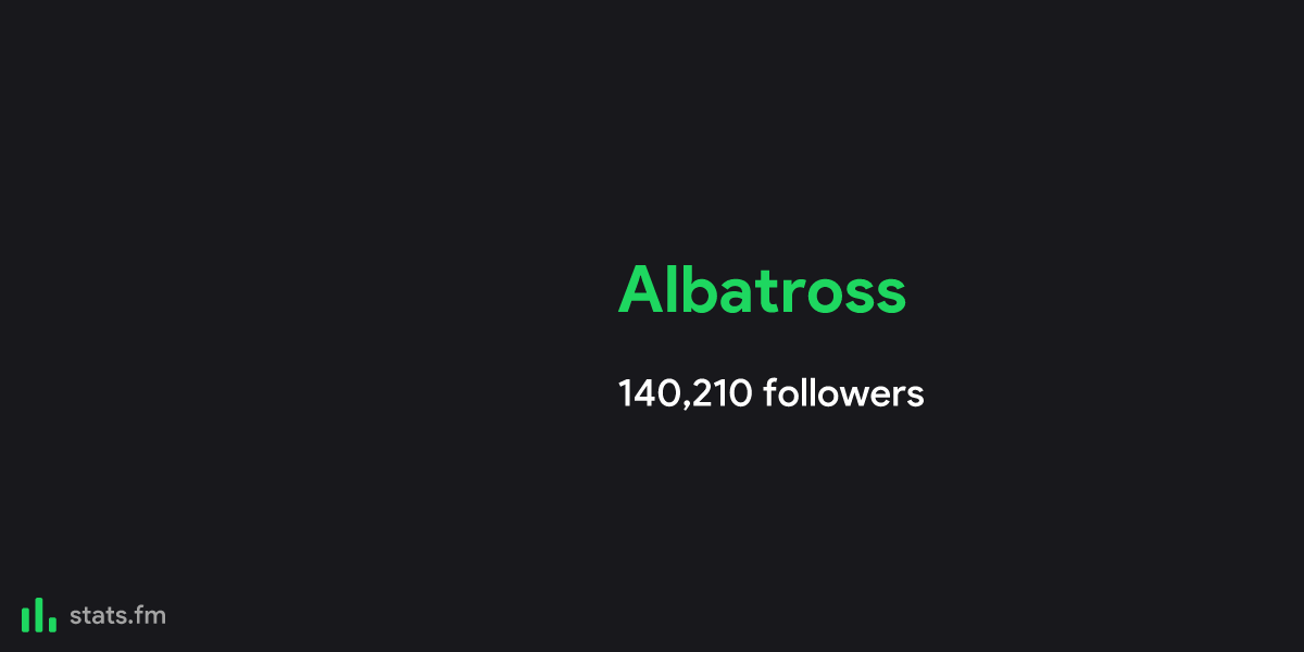 Albatross music, stats and more | stats.fm