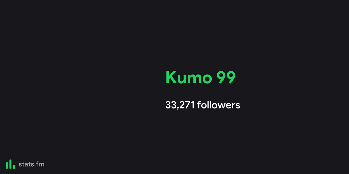 Kumo 99 music, stats and more | stats.fm