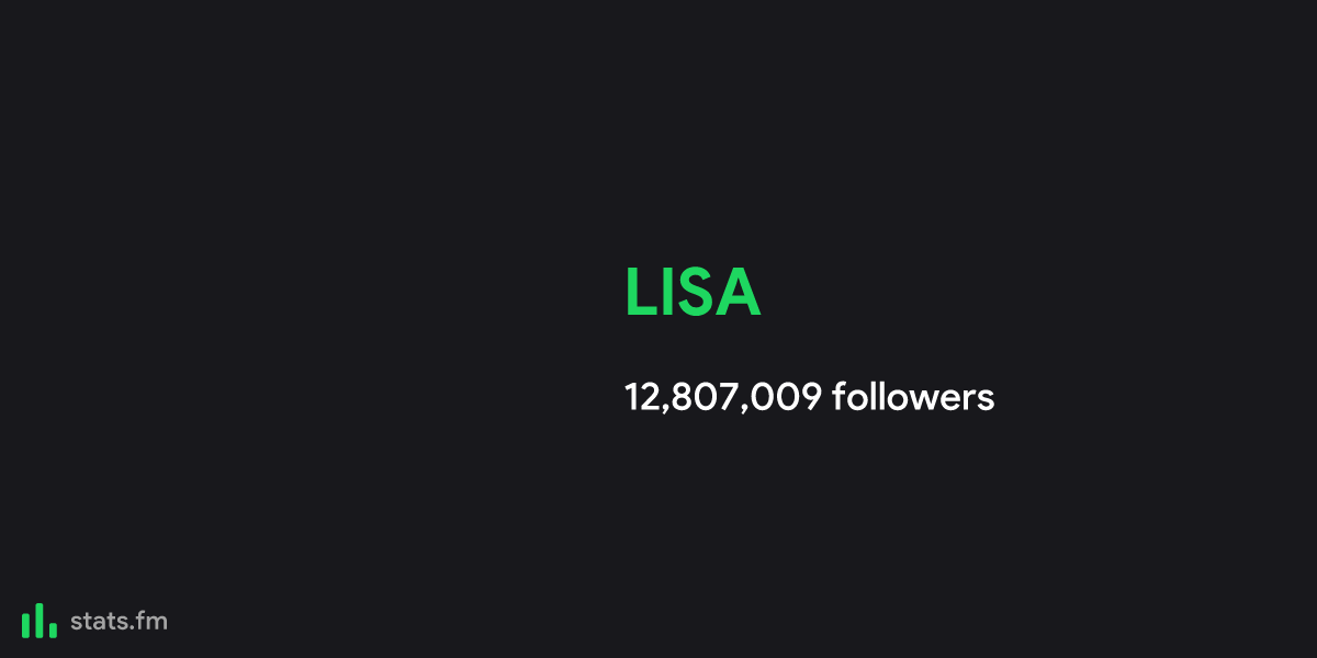 LISA music, stats and more | stats.fm