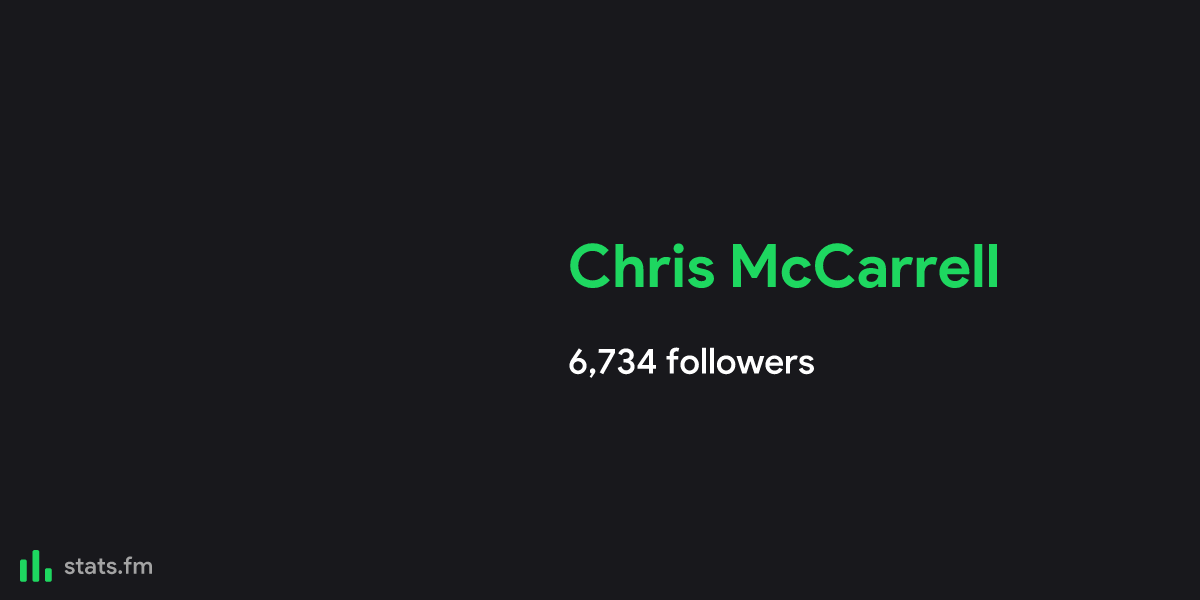 Chris McCarrell music, stats and more | stats.fm