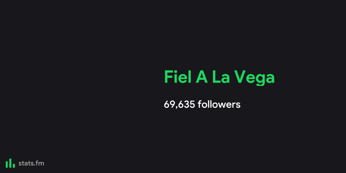 Fiel A La Vega music, stats and more | stats.fm