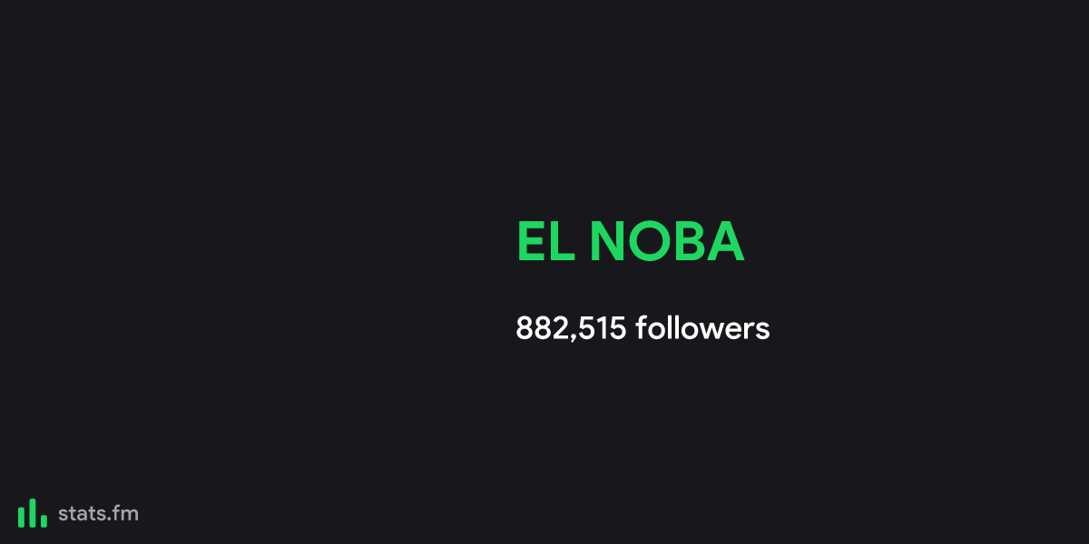 EL NOBA music, stats and more | stats.fm