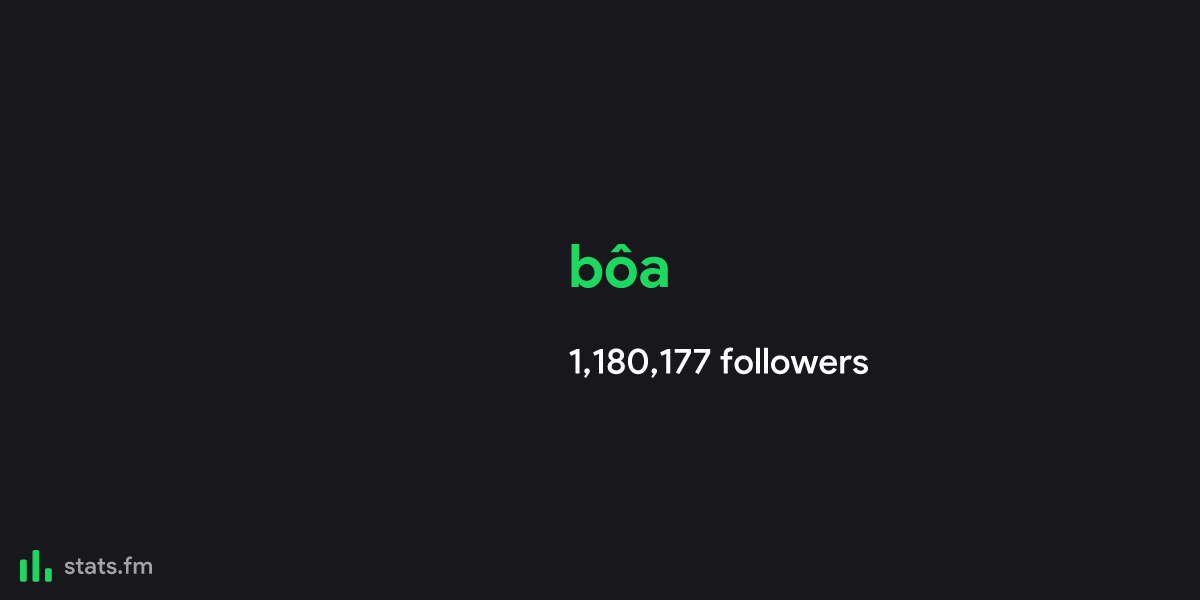 bôa music, stats and more | stats.fm