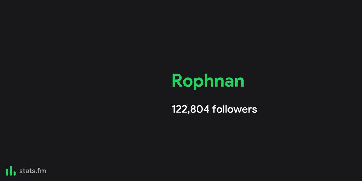 Rophnan music, stats and more | stats.fm