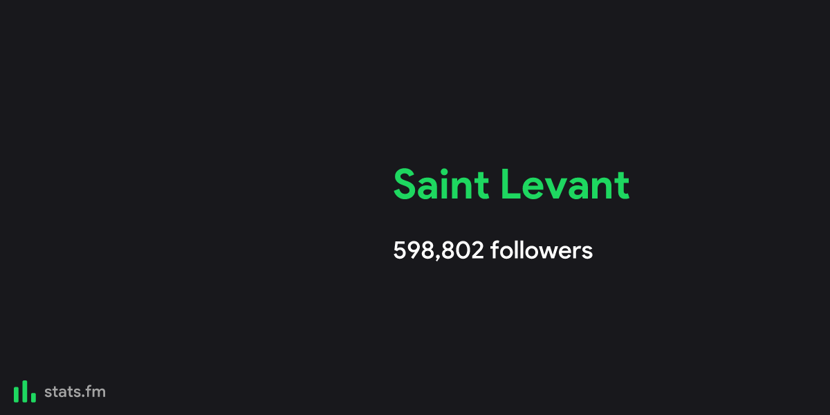 Saint Levant music, stats and more | stats.fm