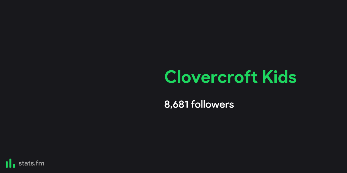 Clovercroft Kids music, stats and more | stats.fm