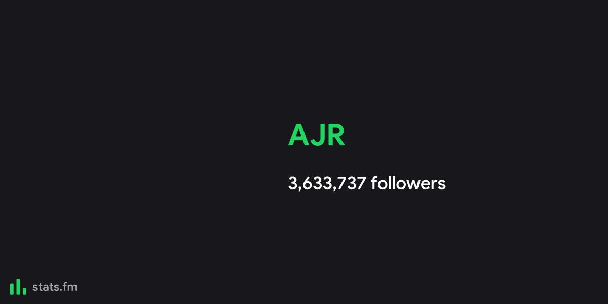 AJR music, stats and more | stats.fm
