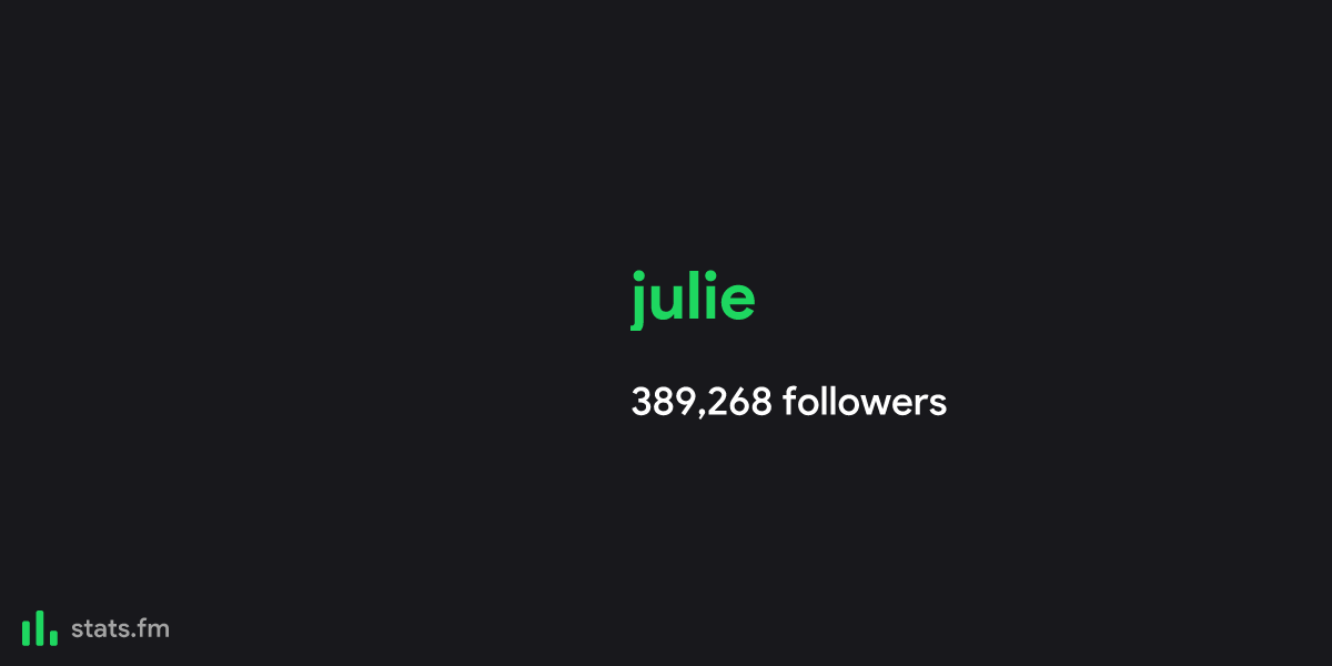 julie music, stats and more | stats.fm
