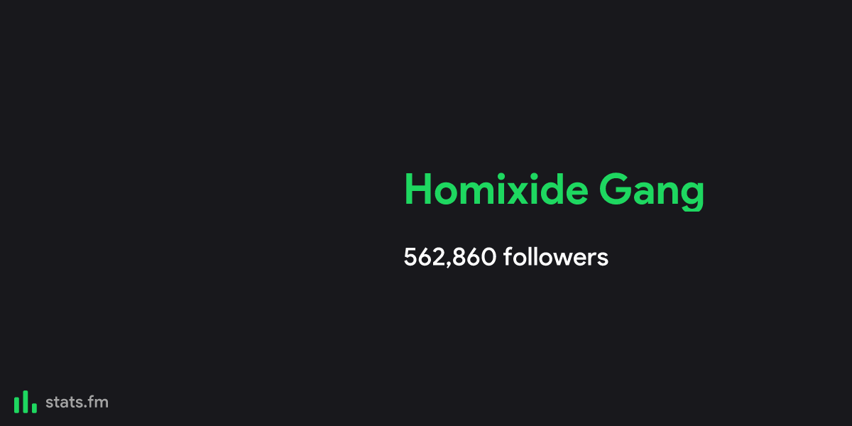 Homixide Gang music, stats and more | stats.fm