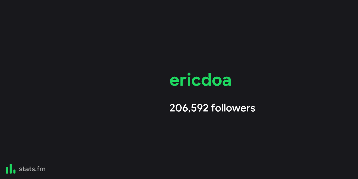 ericdoa music, stats and more | stats.fm