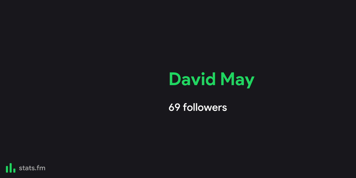 David May music, stats and more | stats.fm