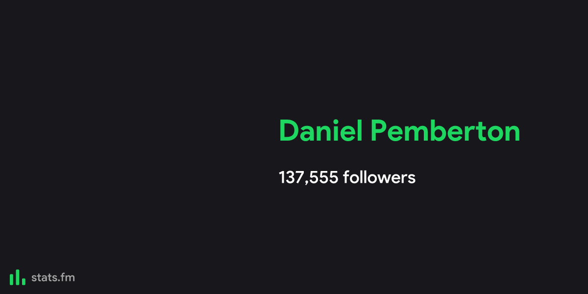 Daniel Pemberton music, stats and more | stats.fm
