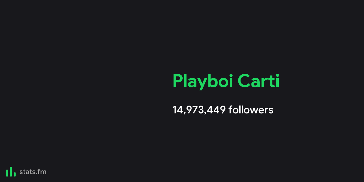 Playboi Carti music, stats and more | stats.fm