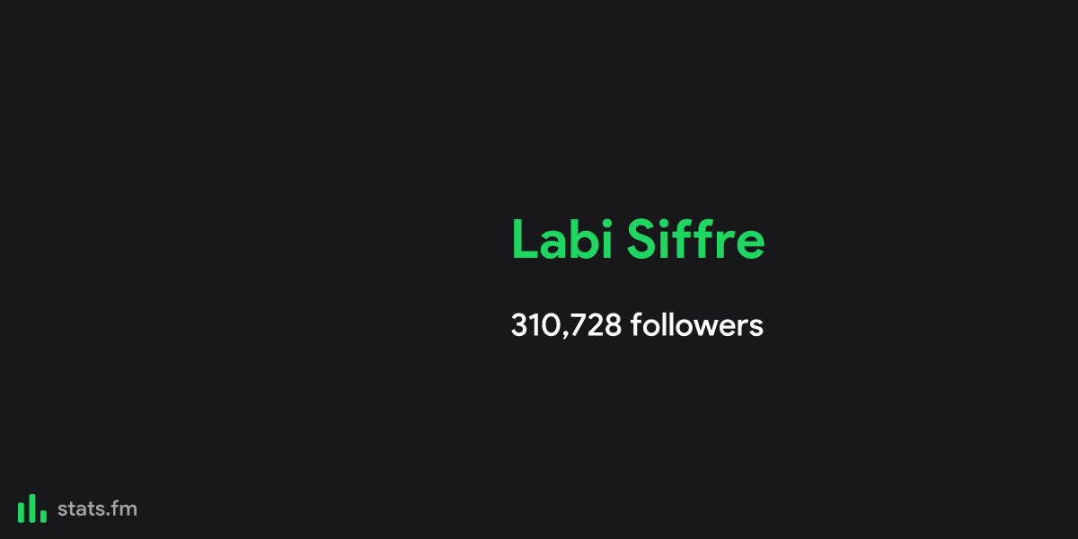Labi Siffre music, stats and more | stats.fm