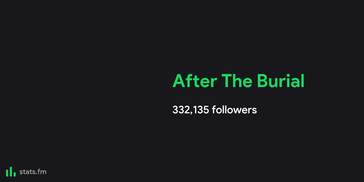After The Burial music, stats and more | stats.fm