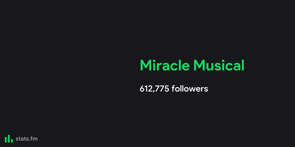 Miracle Musical music, stats and more | stats.fm