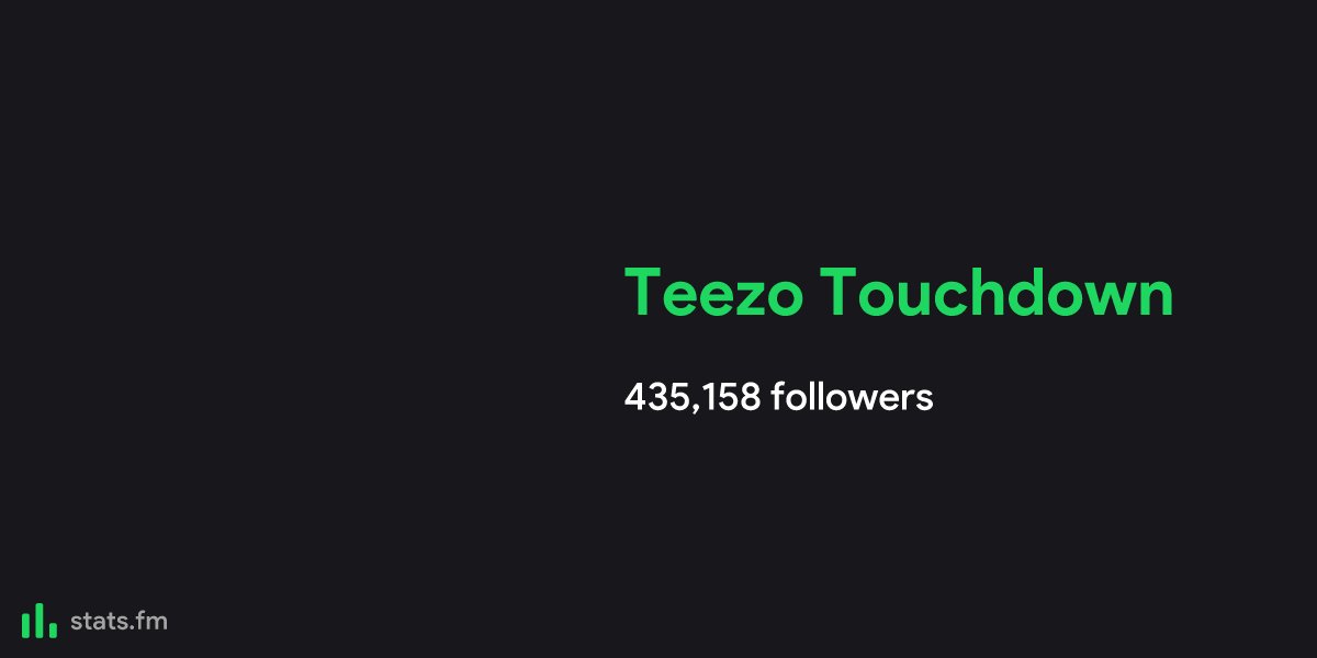 Teezo Touchdown music, stats and more | stats.fm