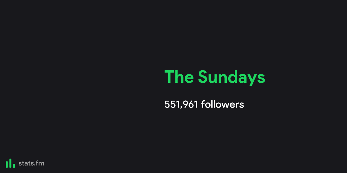 The Sundays music, stats and more | stats.fm