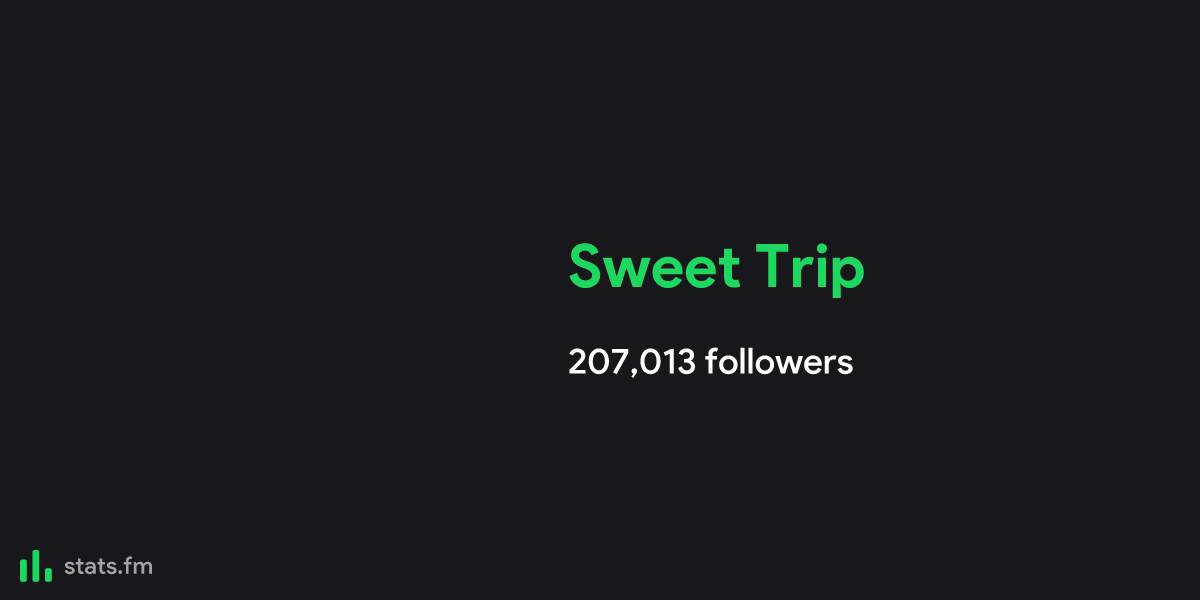 Sweet Trip music, stats and more | stats.fm