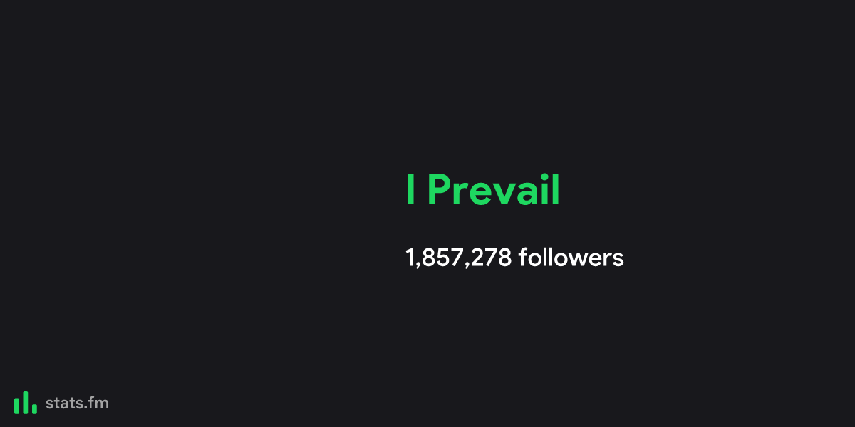 I Prevail music, stats and more | stats.fm