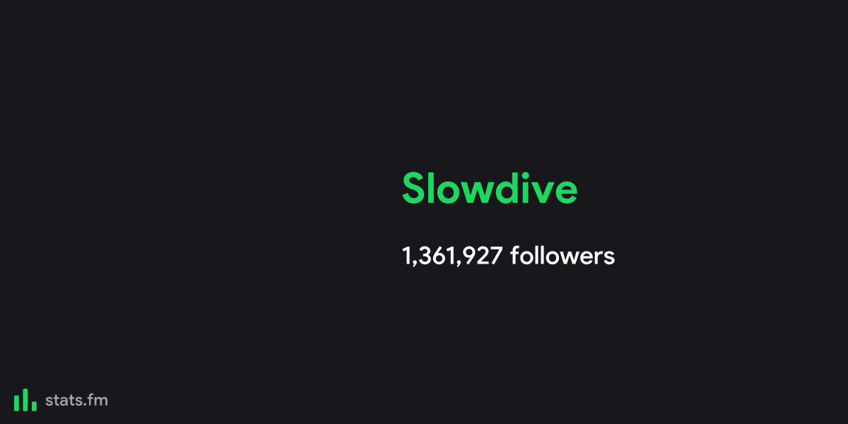 Slowdive music, stats and more | stats.fm